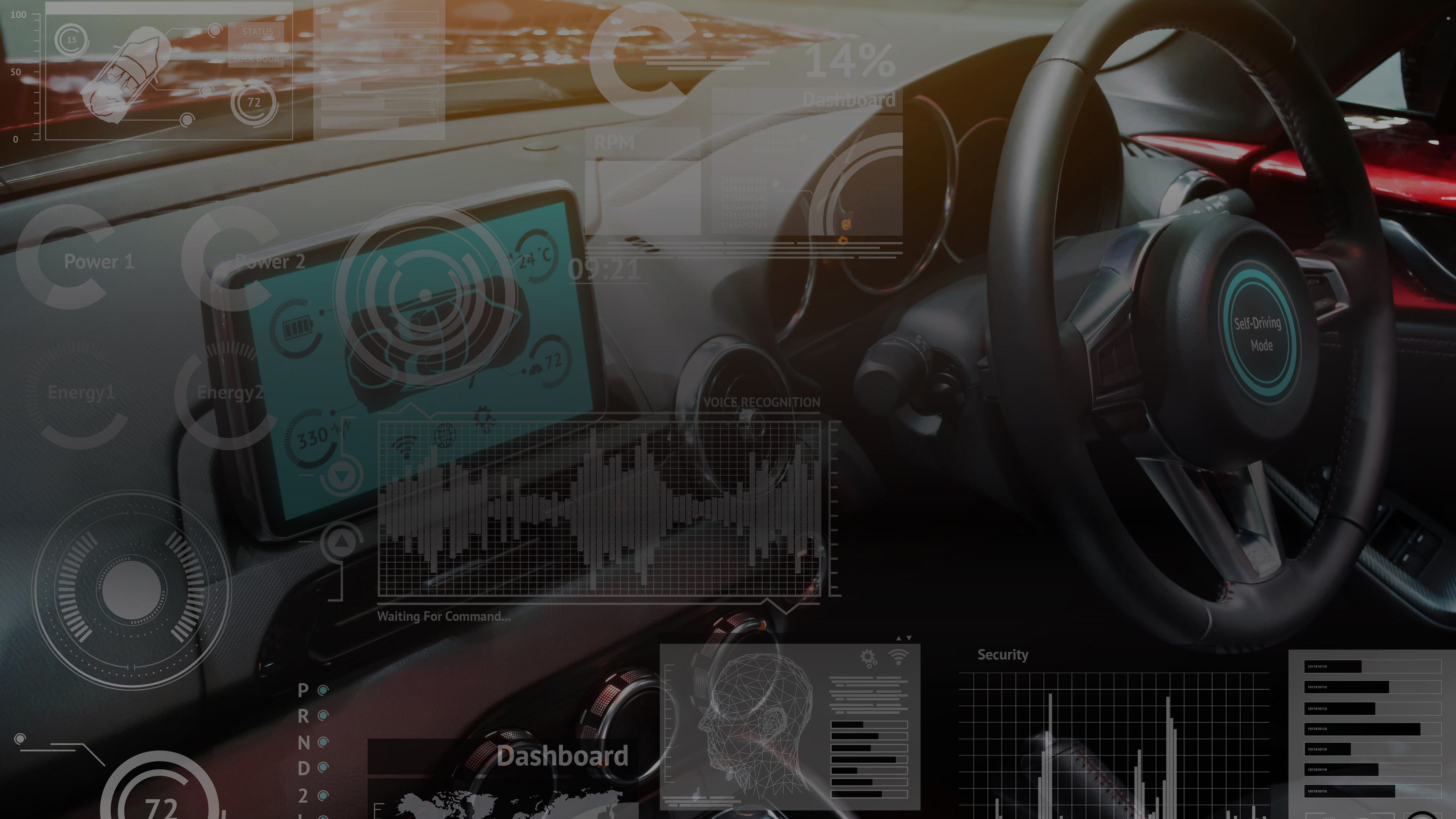 Product Engineering | Bosch Global Software Technologies PVT LTD